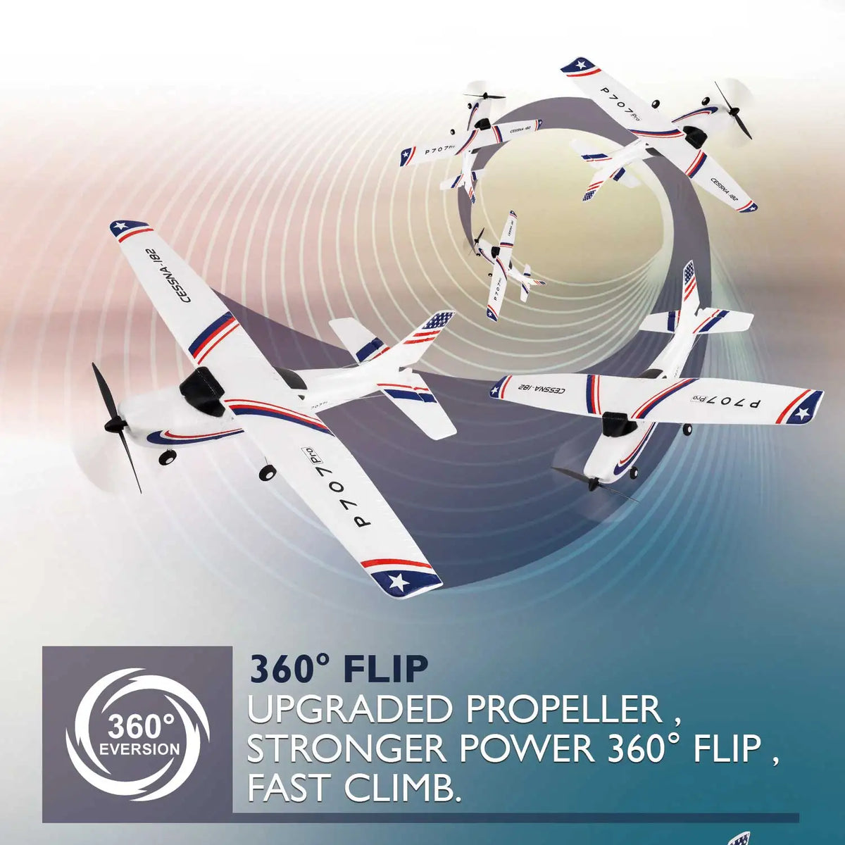 Parkten RC Airplane P707G PRO LCD Version 2.4G 3D/6G With Gyro 3Ch Fix ...
