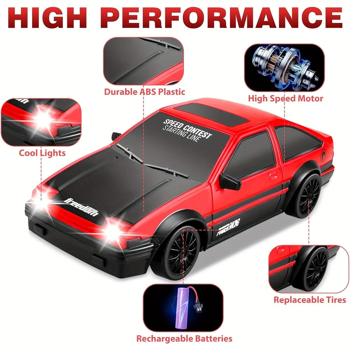 Remote Control Toy Car RC Drift 2.4GHz 1:24 Scale 15KM/H High Speed Mo ...