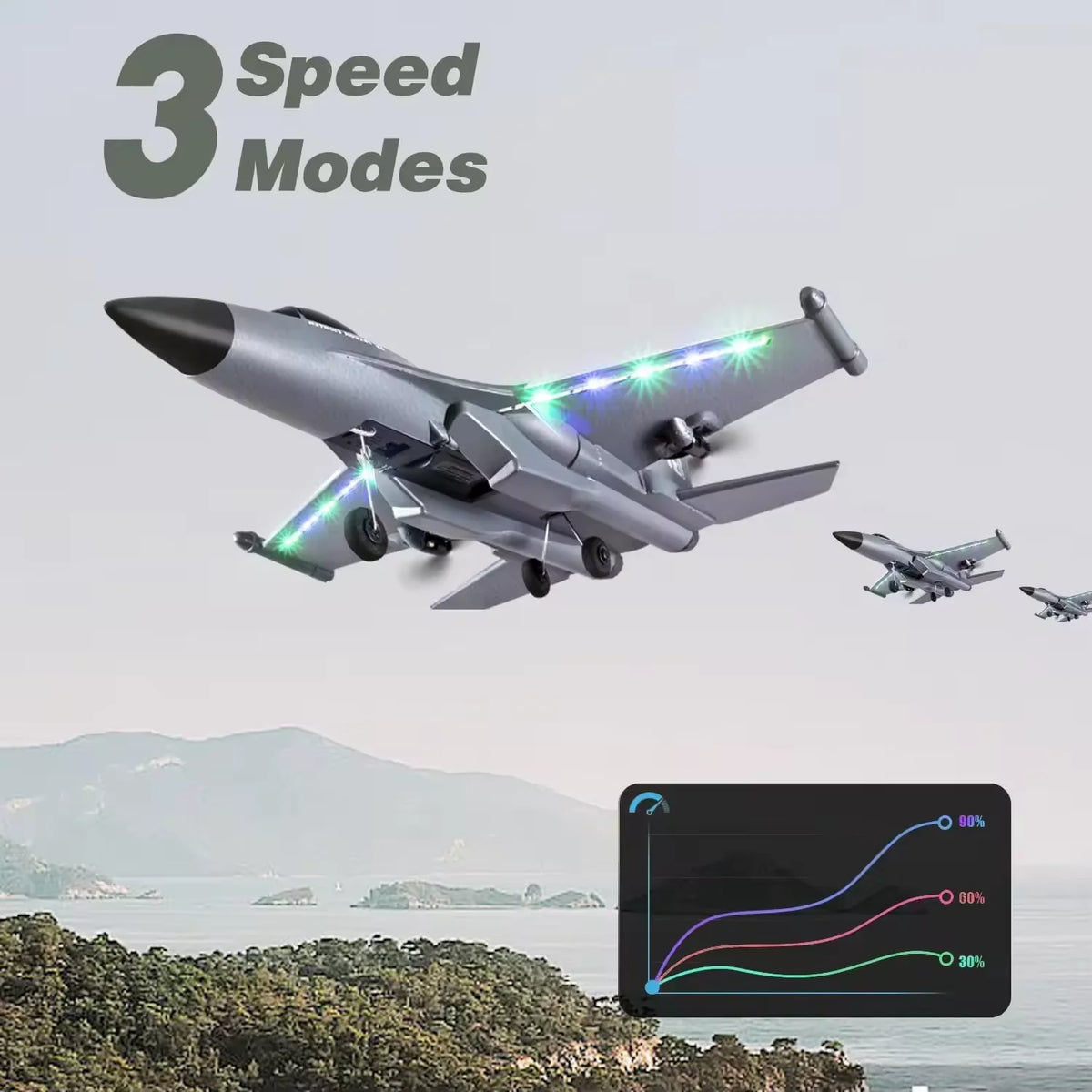 G1 RC Plane 3 Channel Fighter Remote Control Airplane Anti-collision S ...