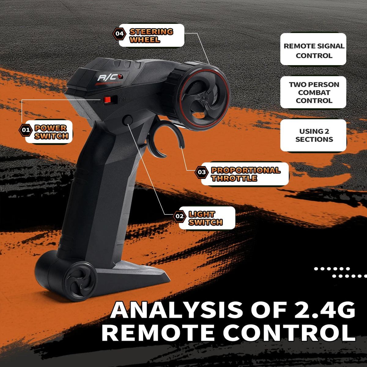 Double Motors RC Monster Truck All Terrain Off Road High Speed – Crazy ...