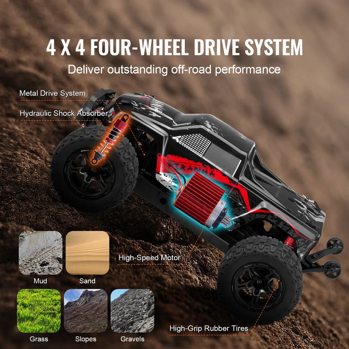 SucceBuy 1:10 38KM/H 4WD RC Car All Terrain Off-Road with 2 Batteries ...