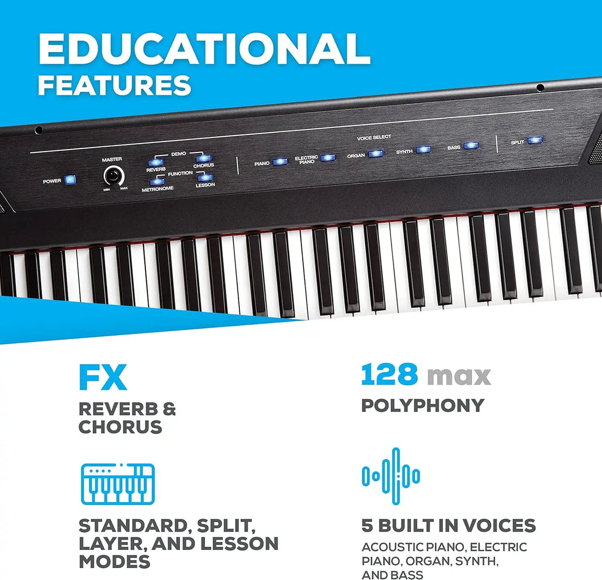 Recital – 88 Key Digital Piano Keyboard with Semi Weighted Keys, 2x20W ...